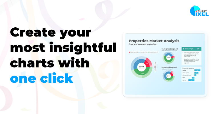 The easiest way to create charts from any data | ChartPixel